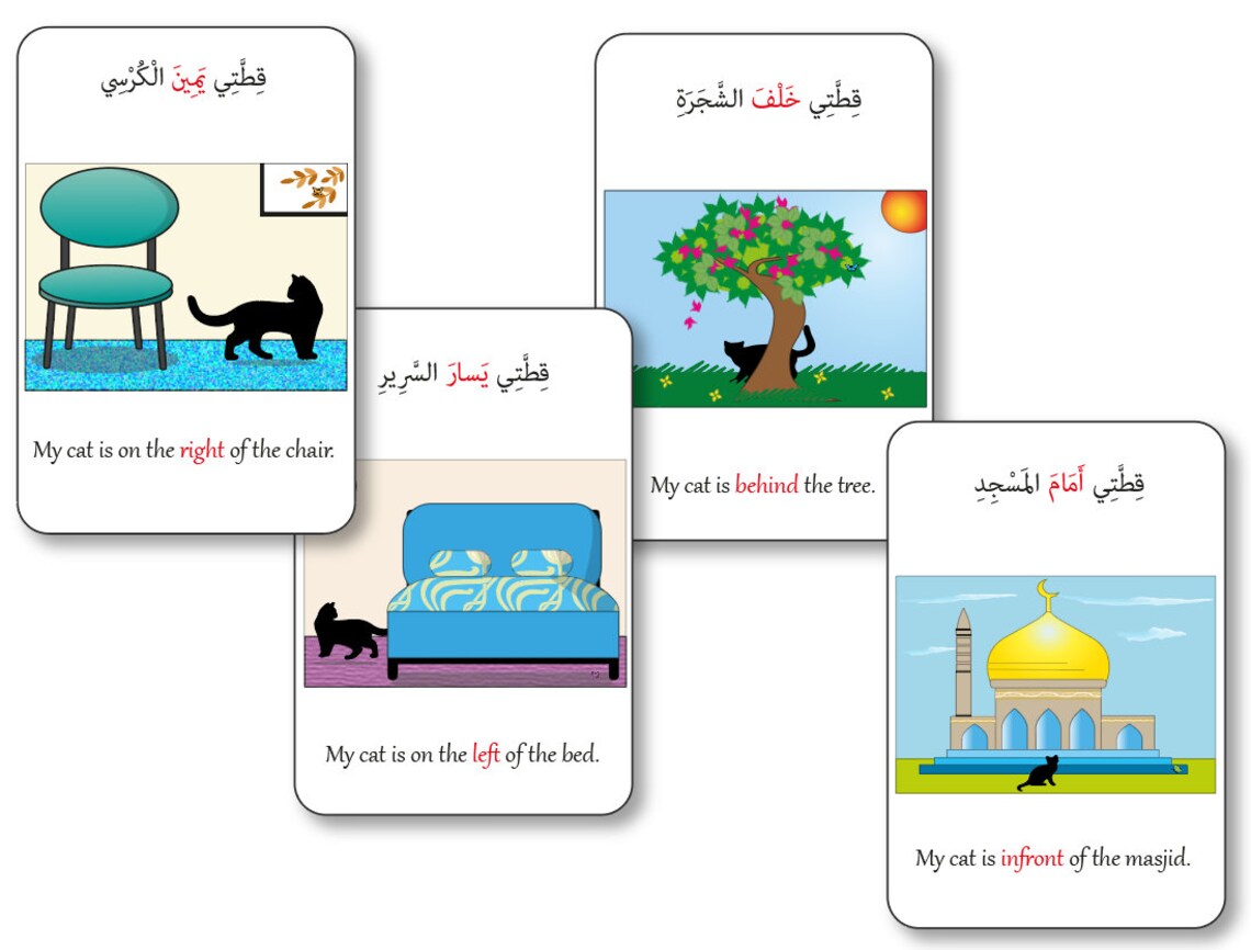 Classical Arabic Prepositions and Adverbs of Place Flashcards. Learn ...