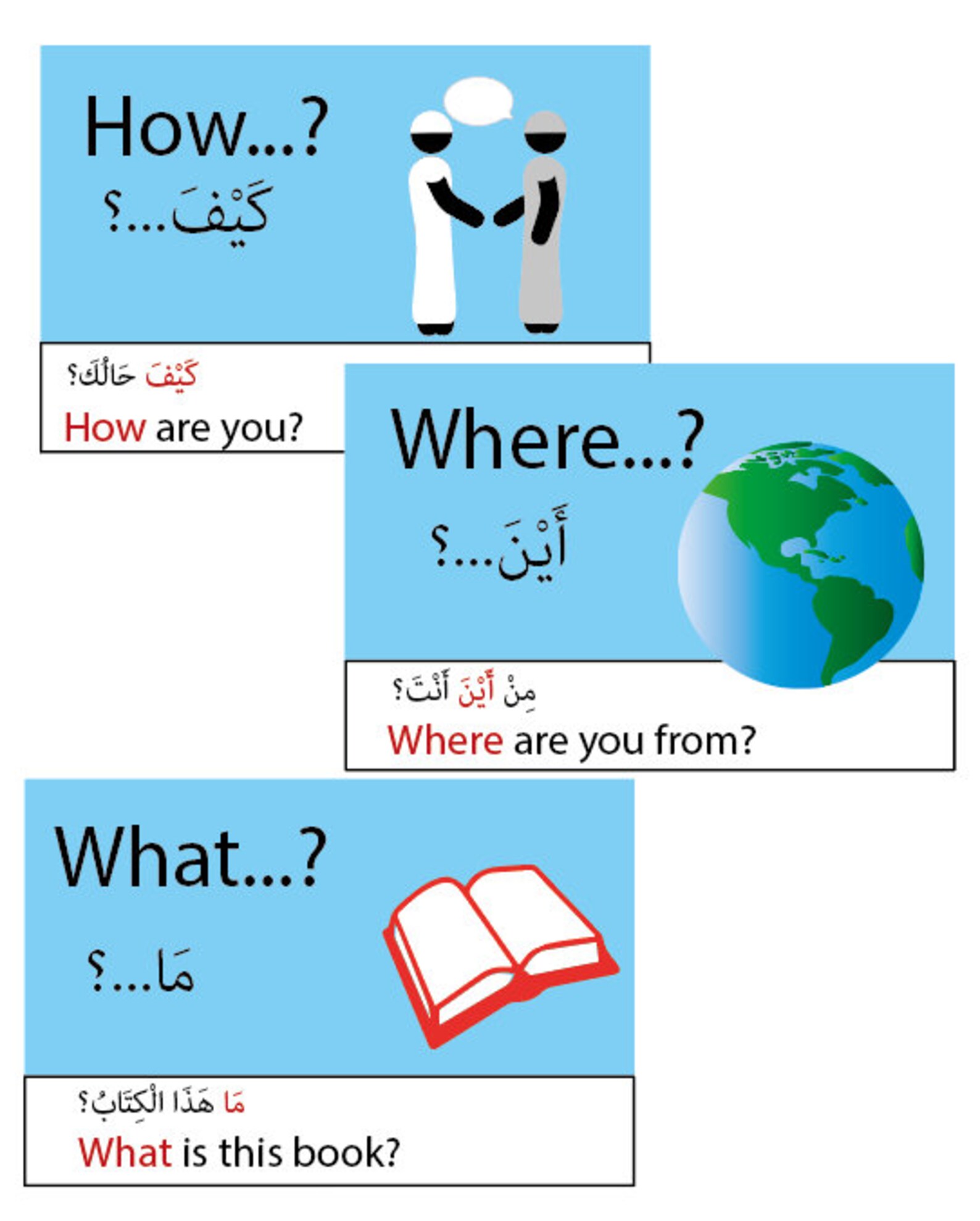 Arabic Questions Flashcards.learn Arabic for Kids and Adults. Children ...