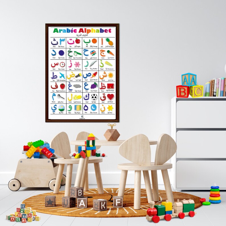 Arabic Alphabet Printable Wall Art, Kids Room, Nursery, تعلم العربية ...