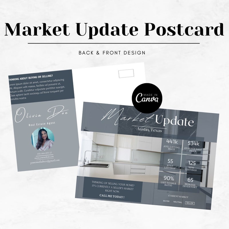 Real Estate Postcard - Etsy