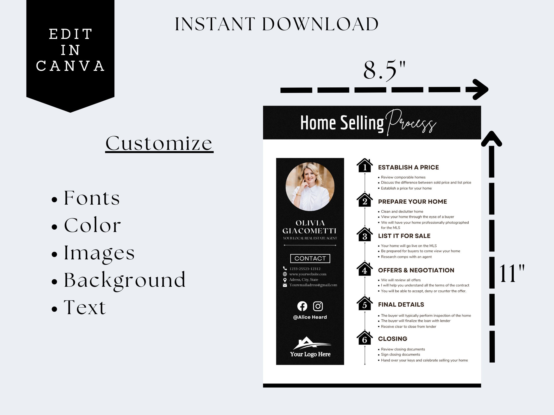 Home Seller Roadmap to Sold Real Estate Marketing Home Selling Process ...