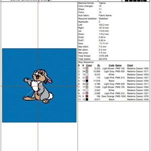 Cute Thumper Machine Embroidery Design Thumper Embroidery Digitizing ...