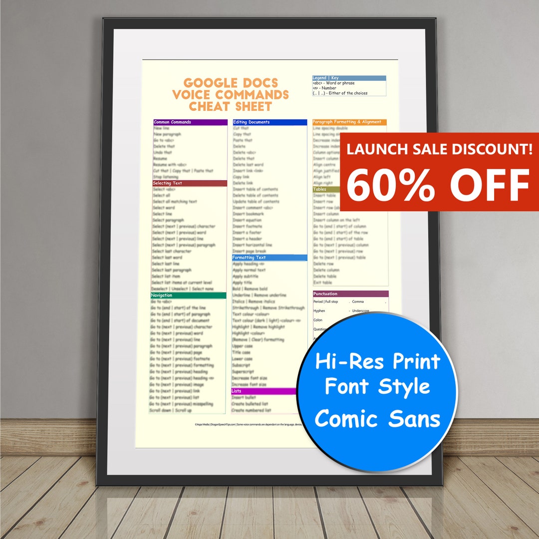 The Ultimate Google Docs Voice Typing Commands Cheat Sheet - Etsy