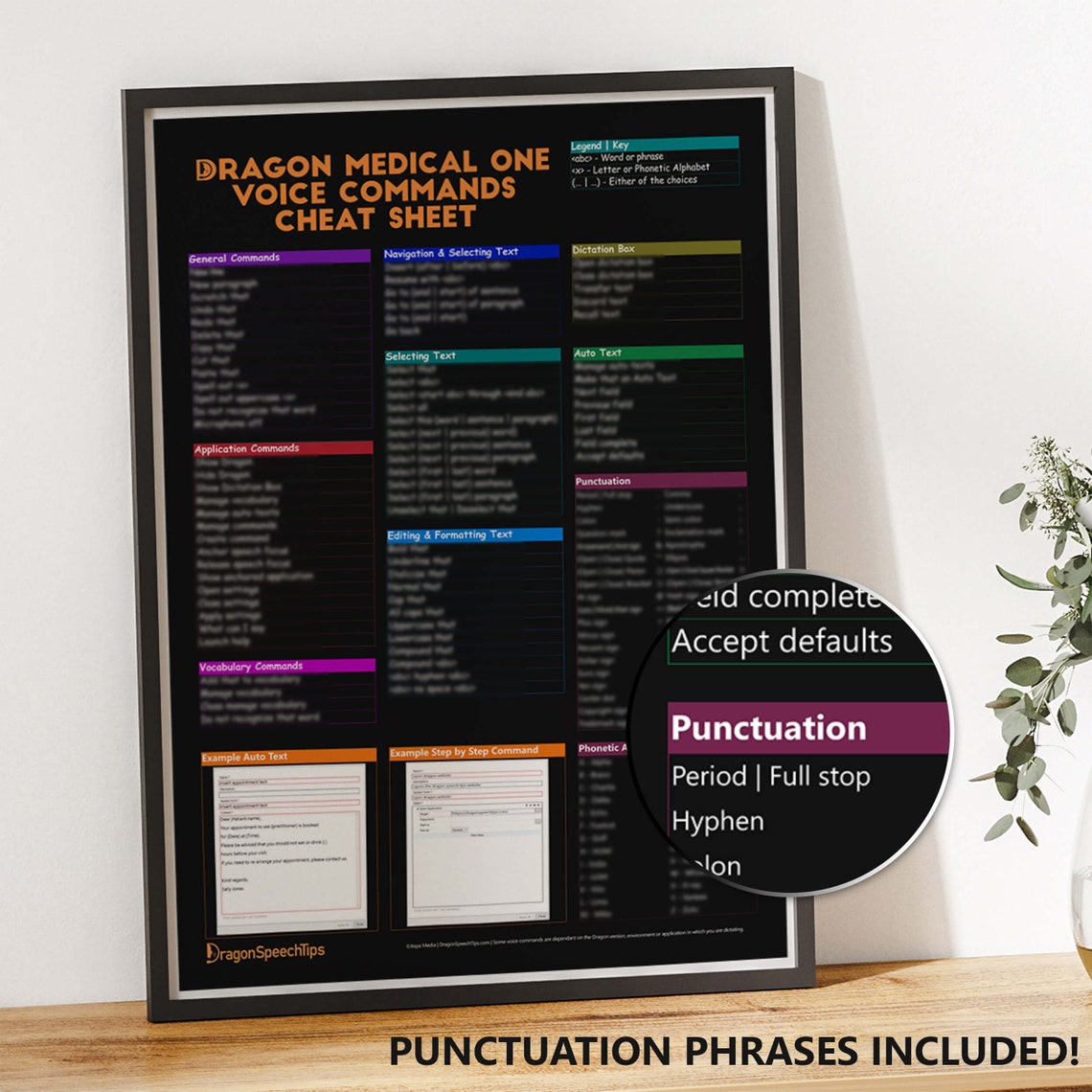 Dragon Medical One Voice Commands Cheat Sheet - Dyslexia Friendly Font ...