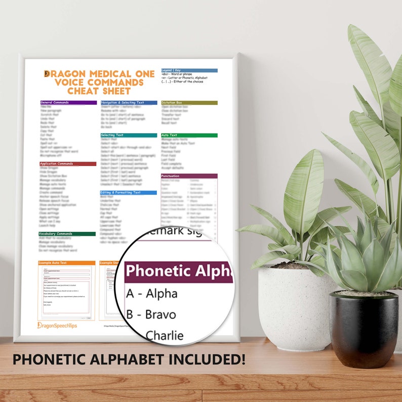 Dragon Medical One Voice Commands Cheat Sheet - Dyslexia Friendly Font ...