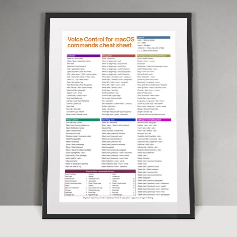 Guided by Voices - Etsy