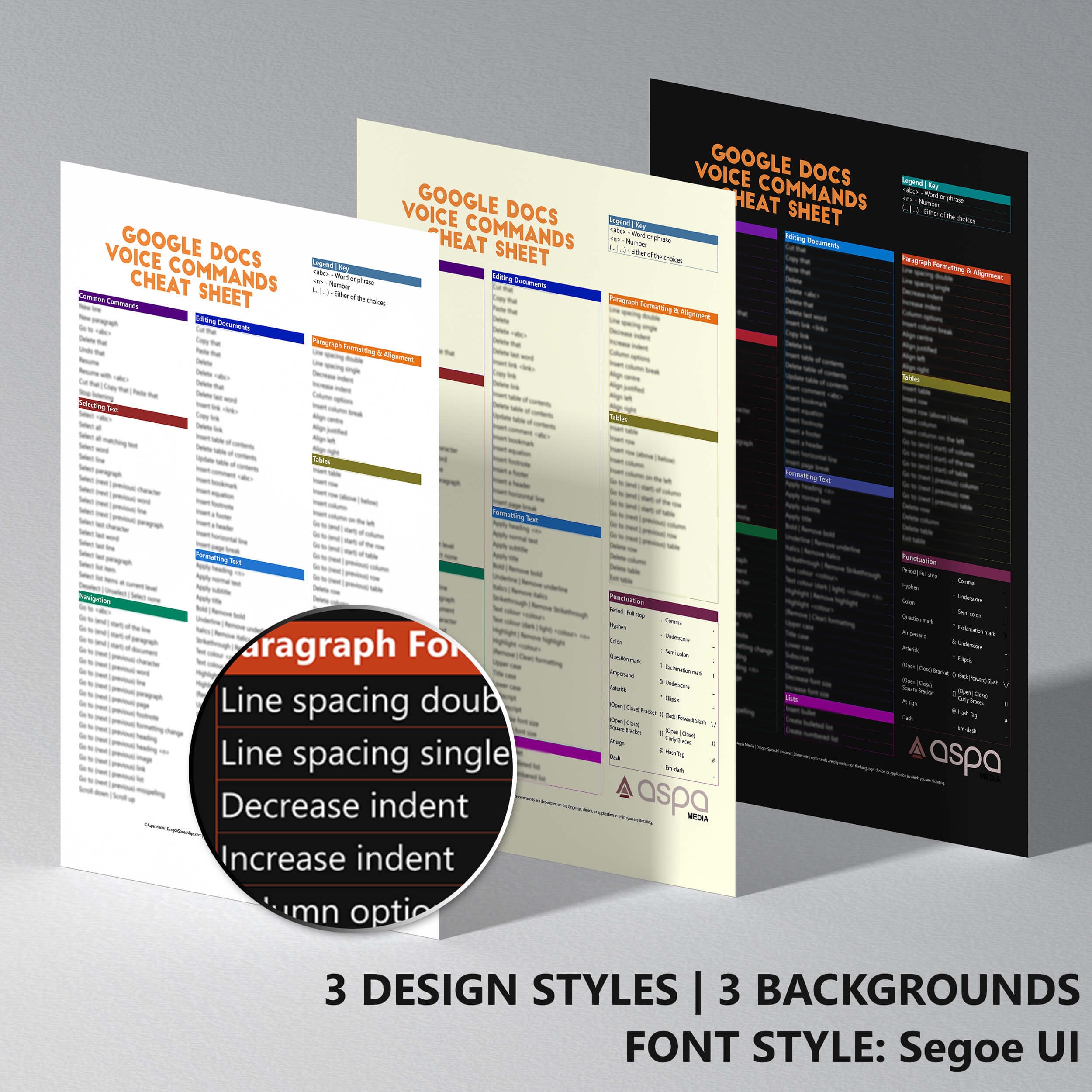 Essential Google Docs Voice Typing Commands Cheat Sheet - Segoe UI Font - Includes Punctuation ...