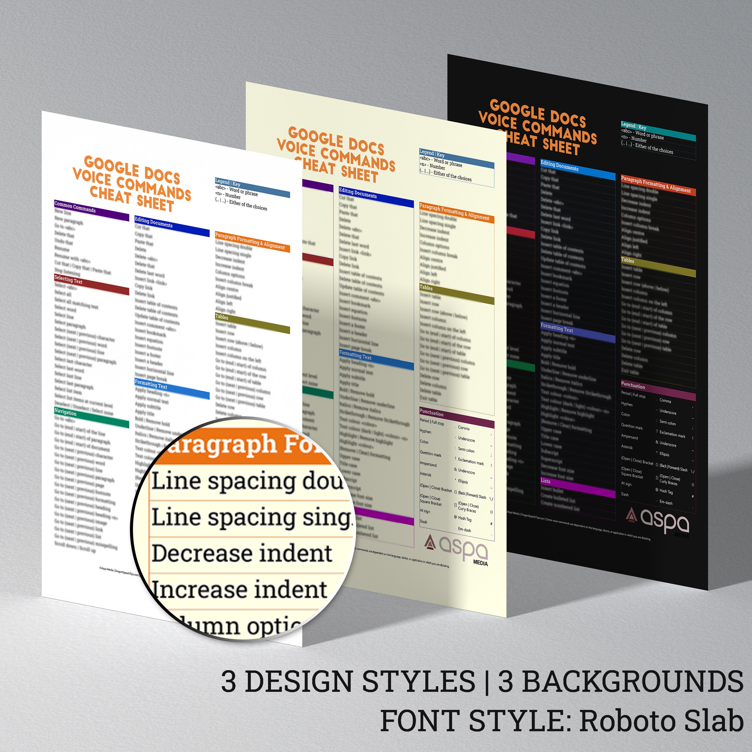Google Docs Voice Typing Cheat Sheet Roboto Slab Font Includes Punctuation Voice Commands ...