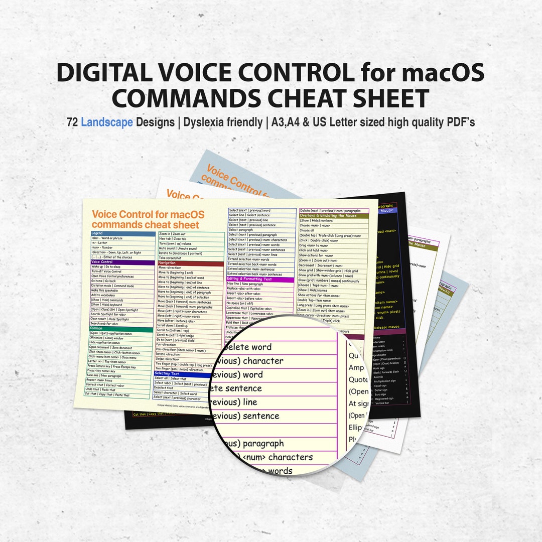 Macos Voice Control Commands Cheatsheet Voice Commands for - Etsy Macos Voice Control Commands Cheatsheet Voice Commands for - Etsy