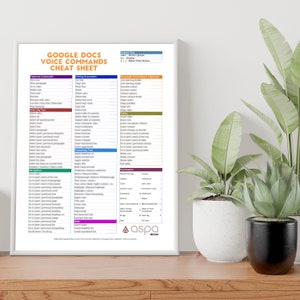 Google Docs Voice Typing Cheat Sheet Roboto Slab Font Includes Punctuation Voice Commands ...