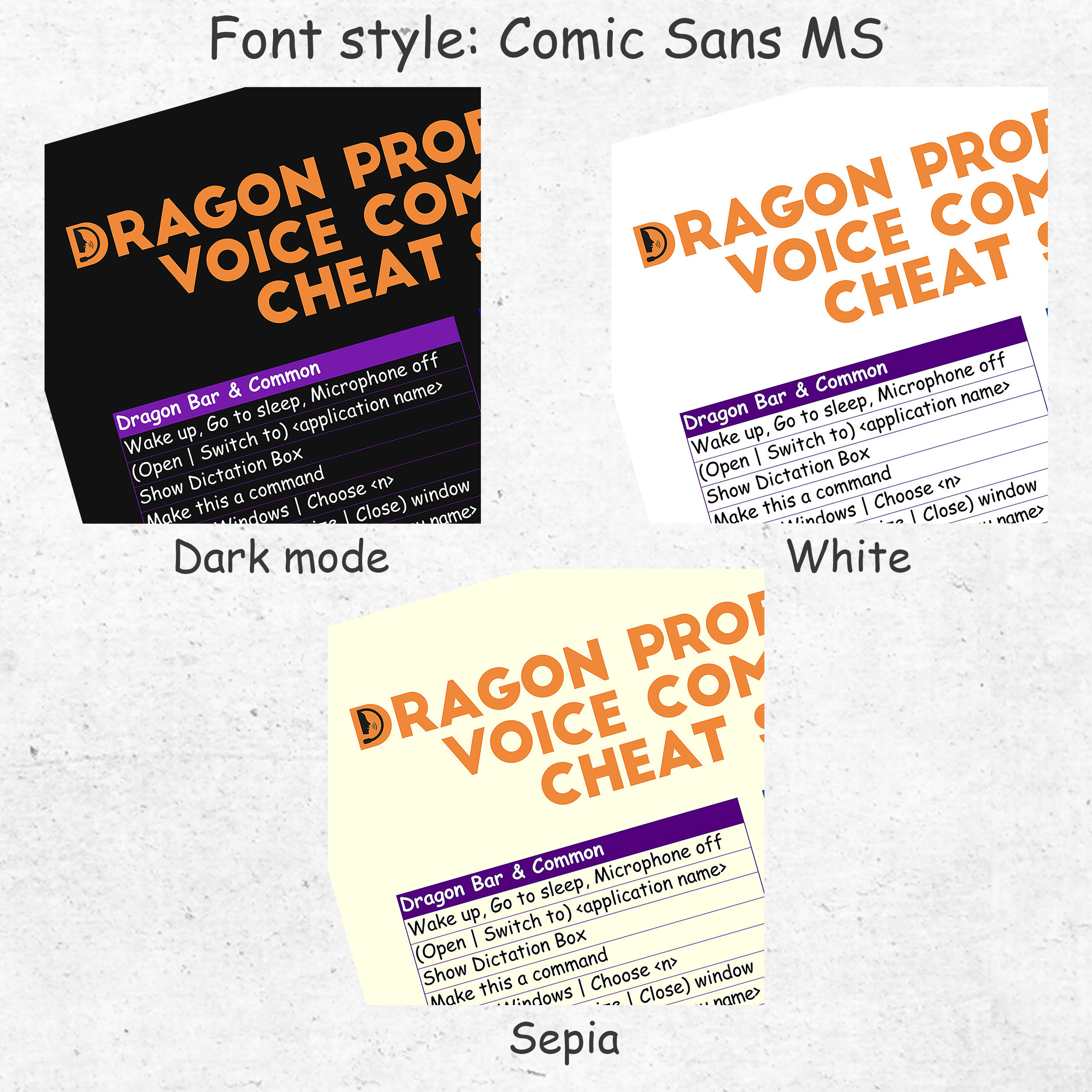 Dragon Commands Cheat Sheet Laminated Poster, Essential Dragon Voice Commands List, Dragon ...