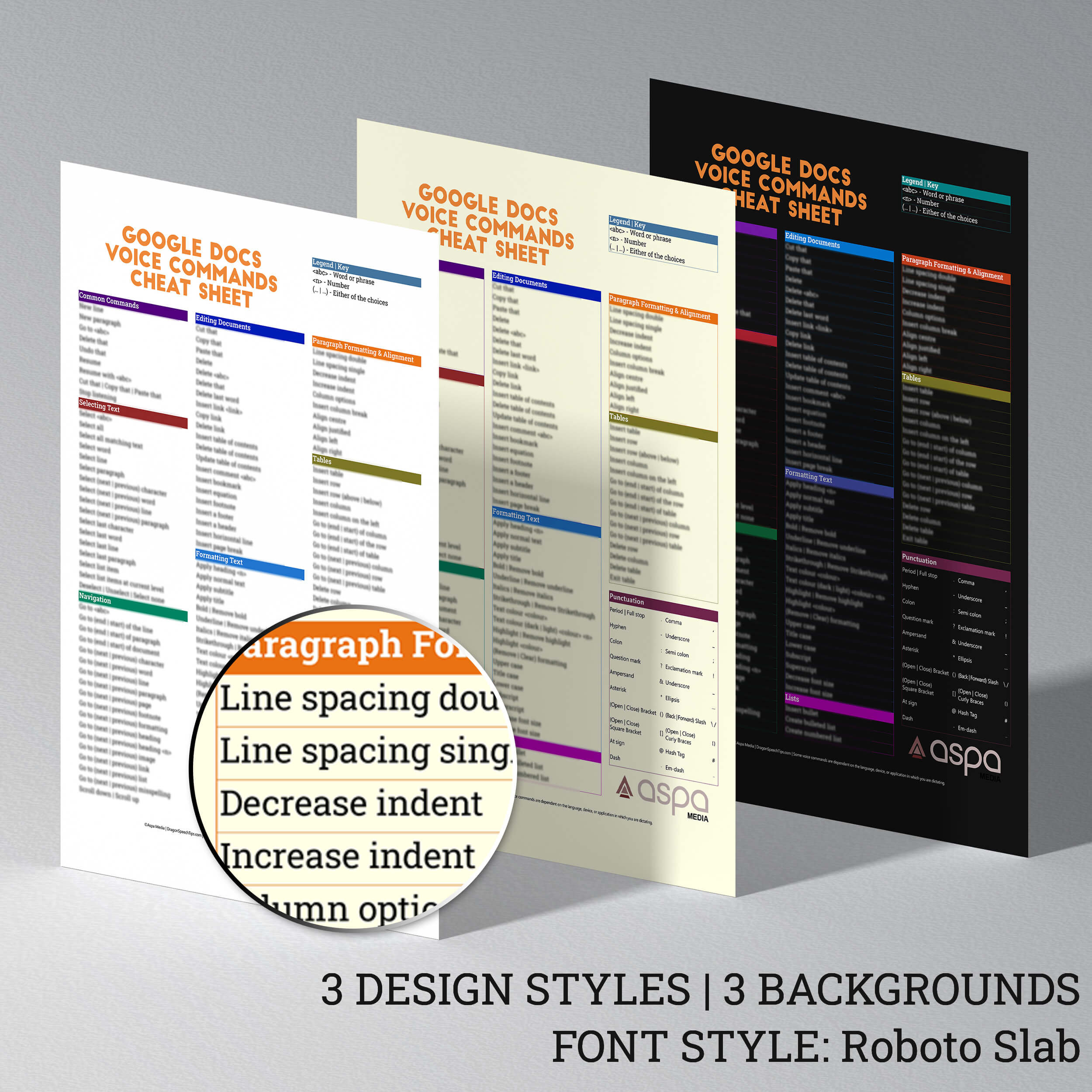 Google Docs Voice Typing Cheat Sheet | Roboto Slab Font - Includes ...