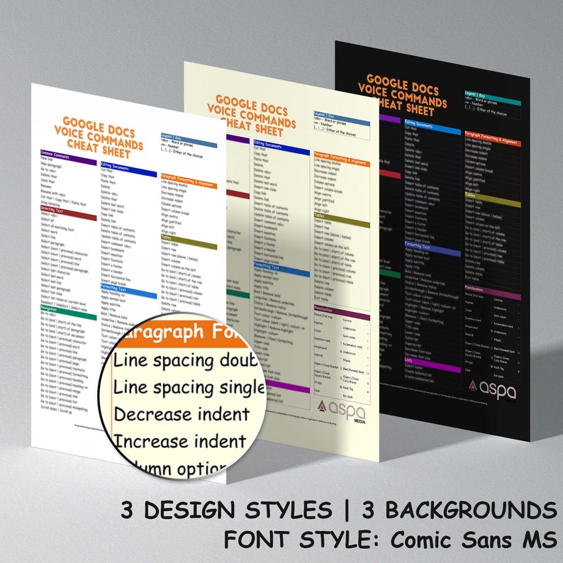 The Ultimate Google Docs Voice Typing Commands Cheat Sheet | Comic Sans ...