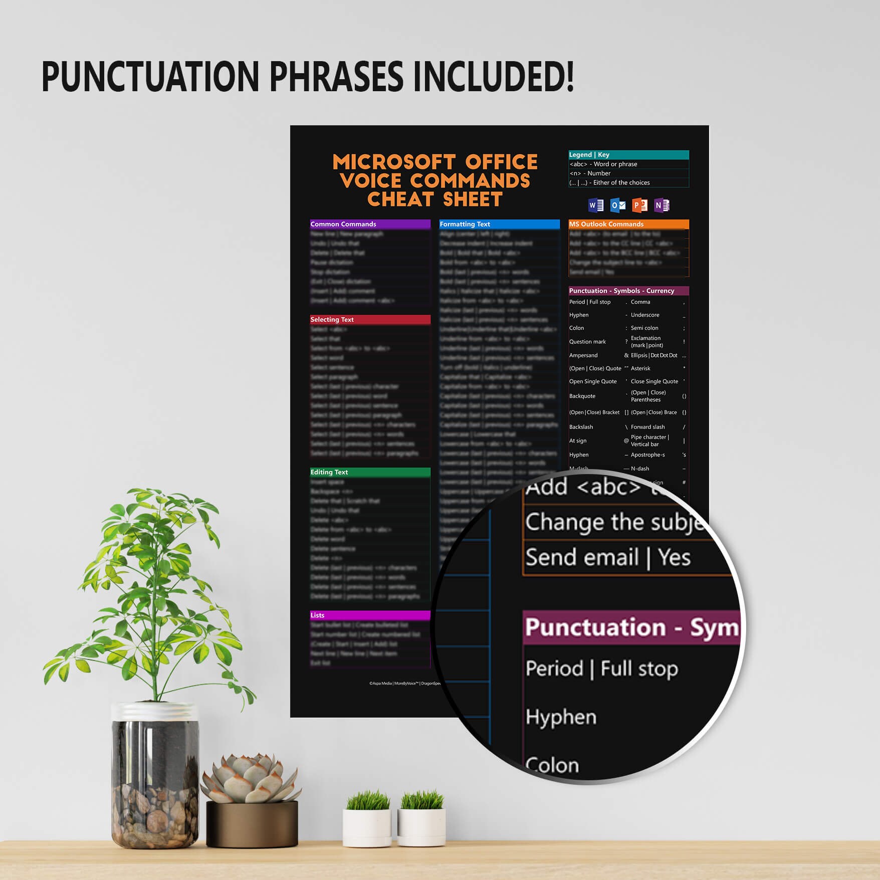 The Essential Office 365 Voice Commands Cheat Sheet - Segoe UI Font ...