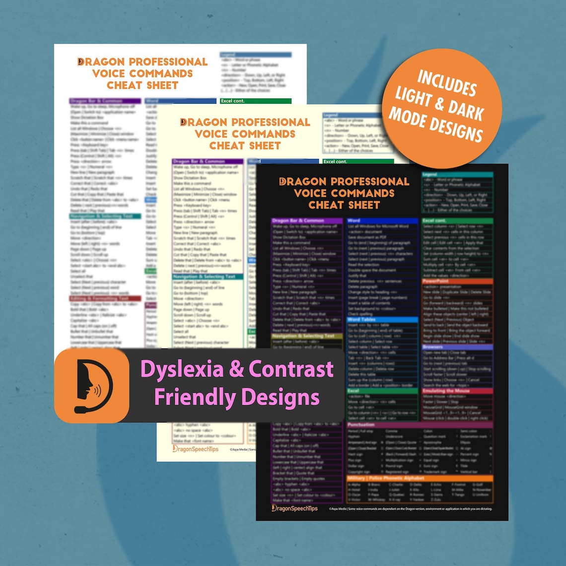 Dragon Professional Commands Cheat Sheet, Dragon Voice Commands Cheat Sheet, Quick Reference ...