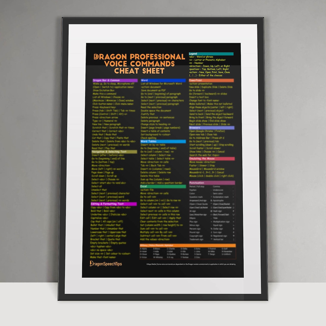 Dark Mode Yellow, Dyslexia Friendly Font, Essential Dragon Commands ...