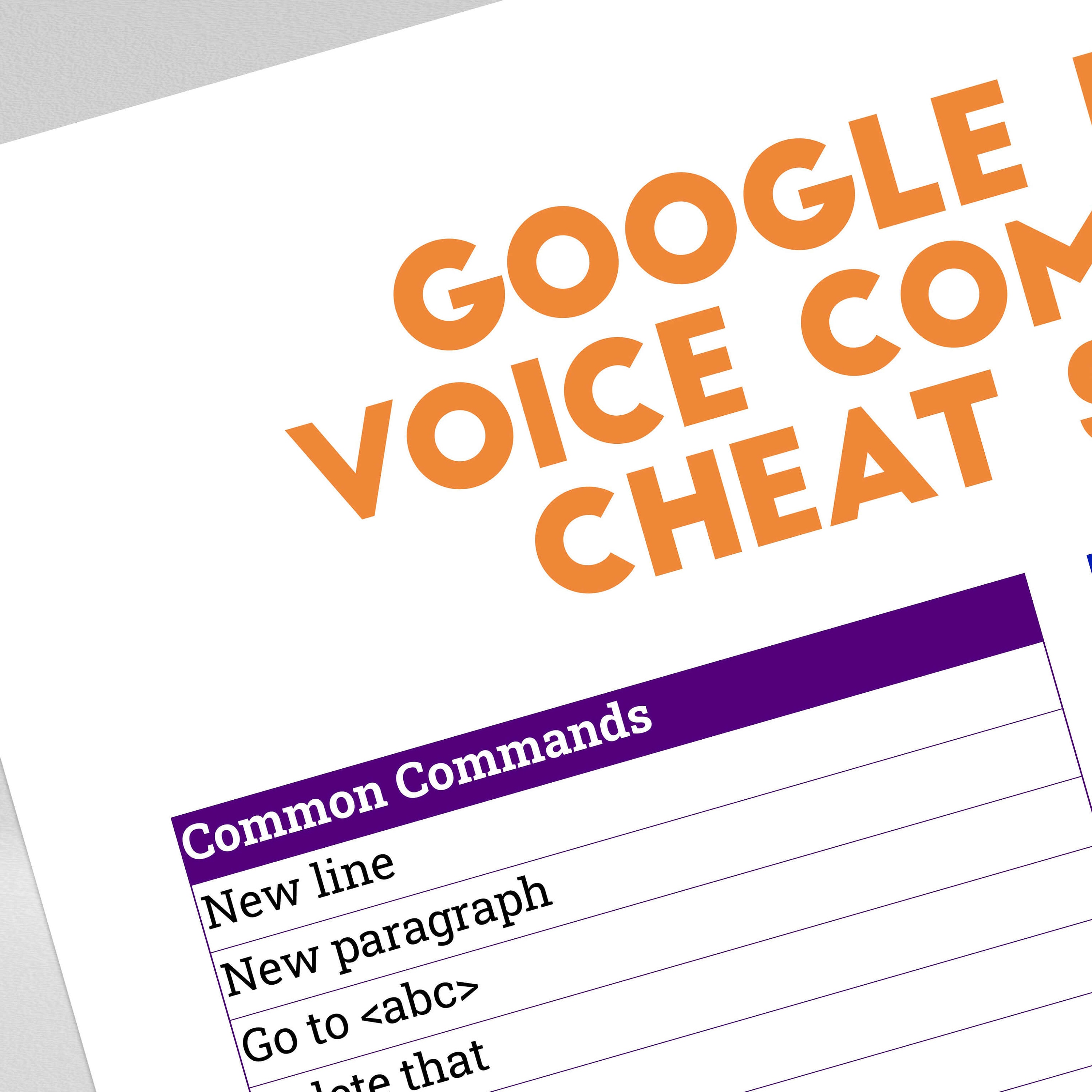 Google Docs Voice Typing Cheat Sheet | Roboto Slab Font - Includes ...