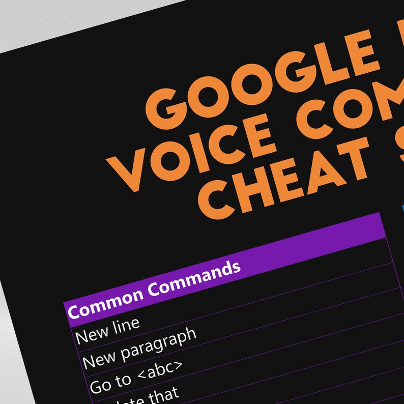 Essential Google Docs Voice Typing Commands Cheat Sheet - Segoe UI Font - Includes Punctuation ...