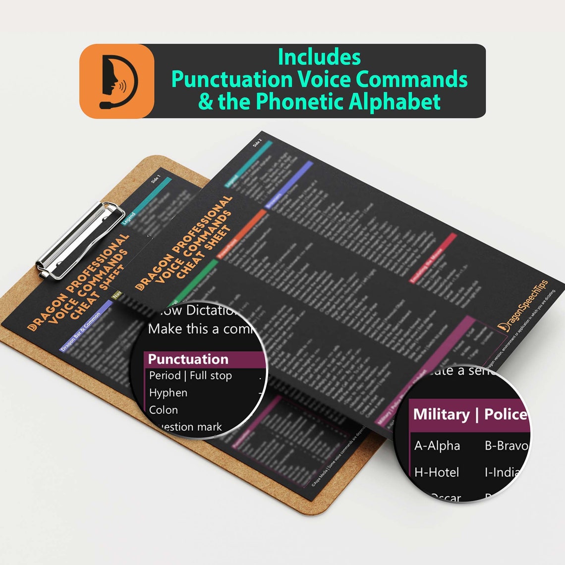 Dragon Professional Commands Cheat Sheet, Dragon Voice Commands PDF Guide, Dragon Individual ...