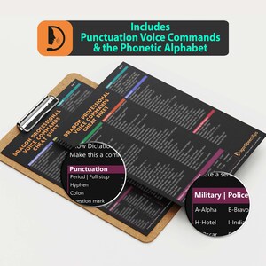 Dragon Professional Commands Cheat Sheet, Dragon Voice Commands PDF ...