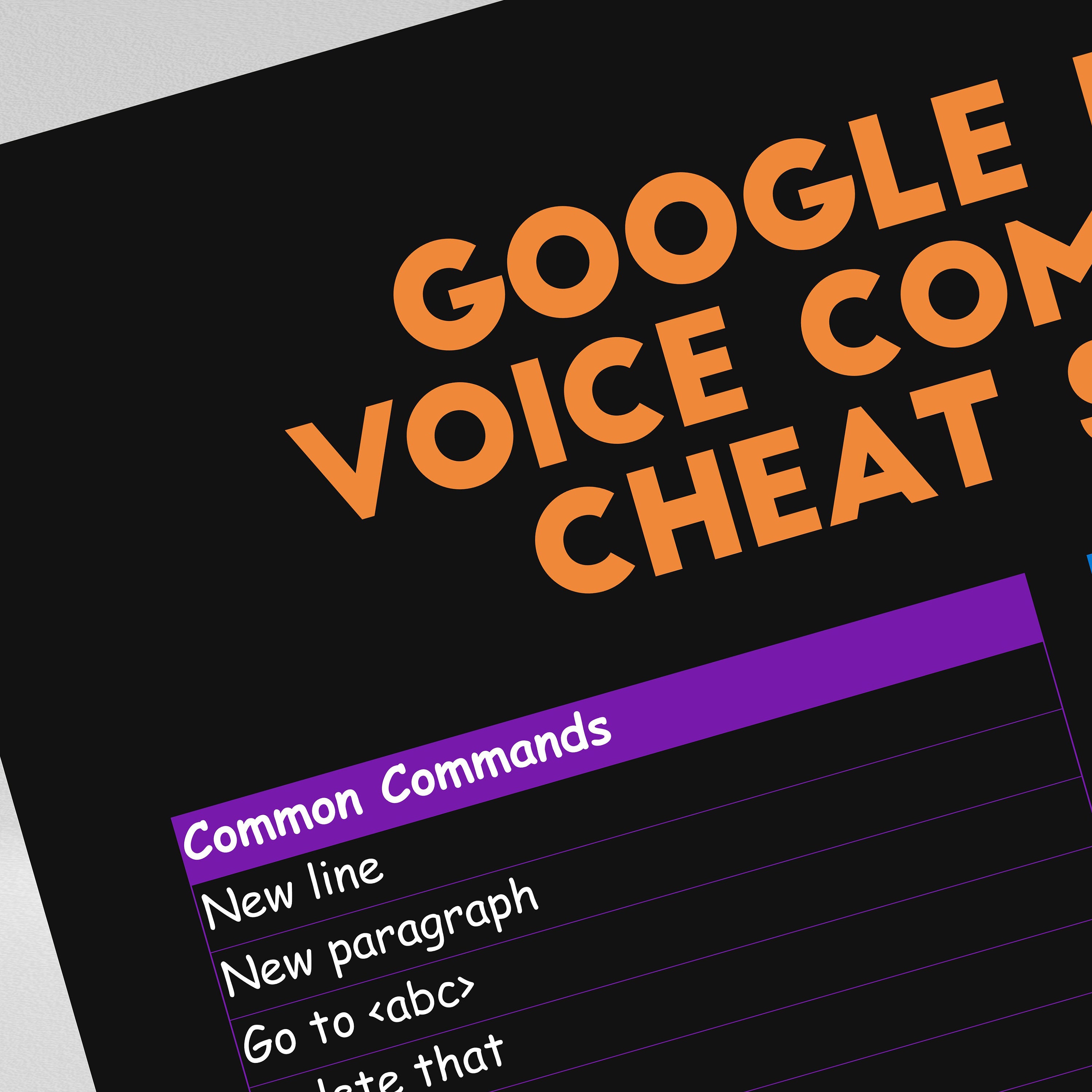 The Ultimate Google Docs Voice Typing Commands Cheat Sheet Comic Sans Font Includes Punctuation ...