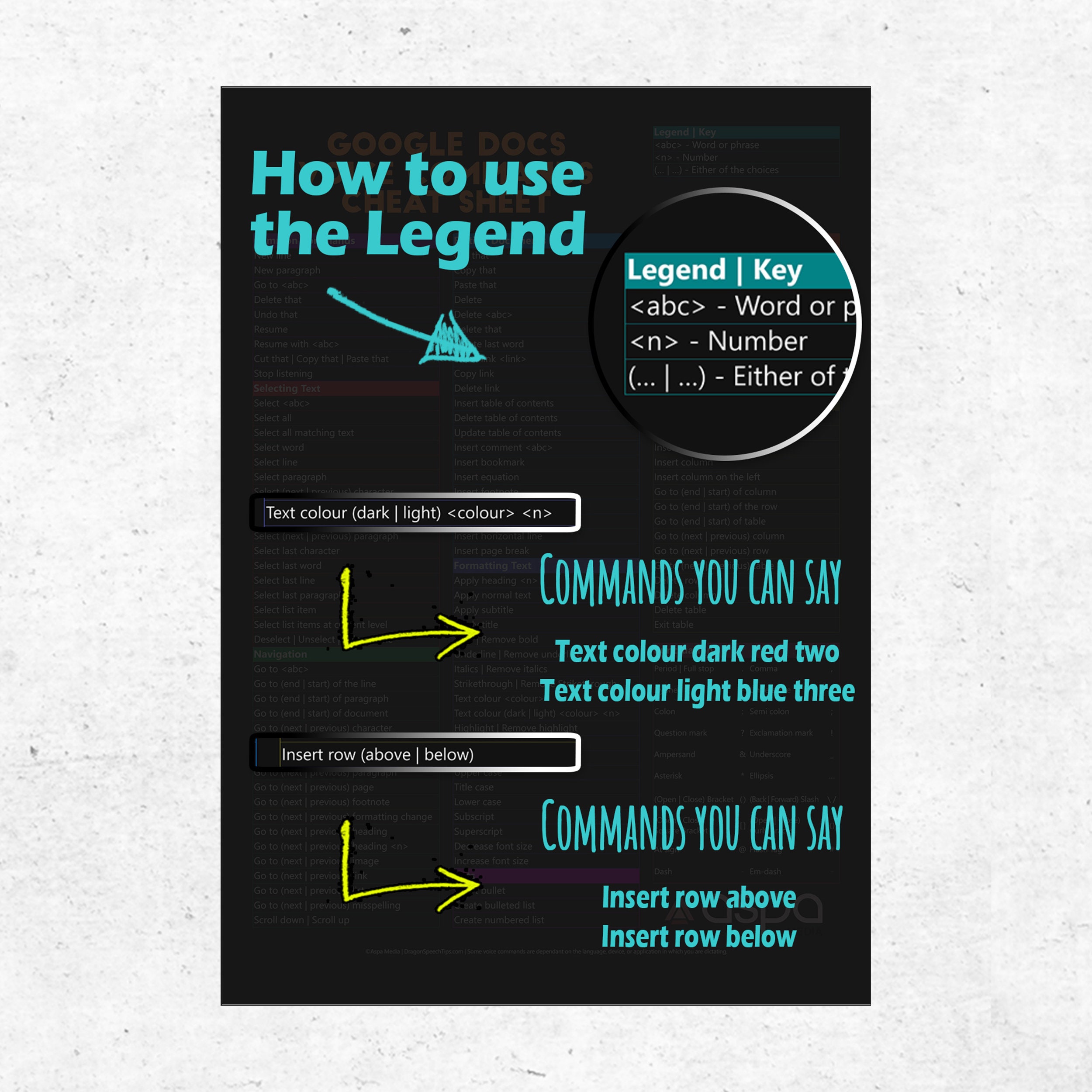 Google Docs Voice Typing Cheat Sheet Roboto Slab Font Includes Punctuation Voice Commands ...
