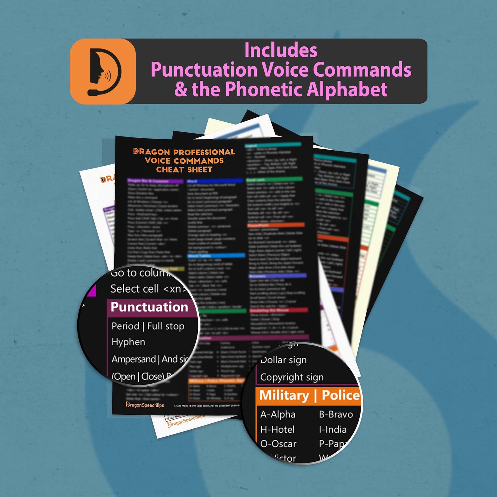 Dragon Professional Commands Cheat Sheet, Dragon Voice Commands Cheat ...