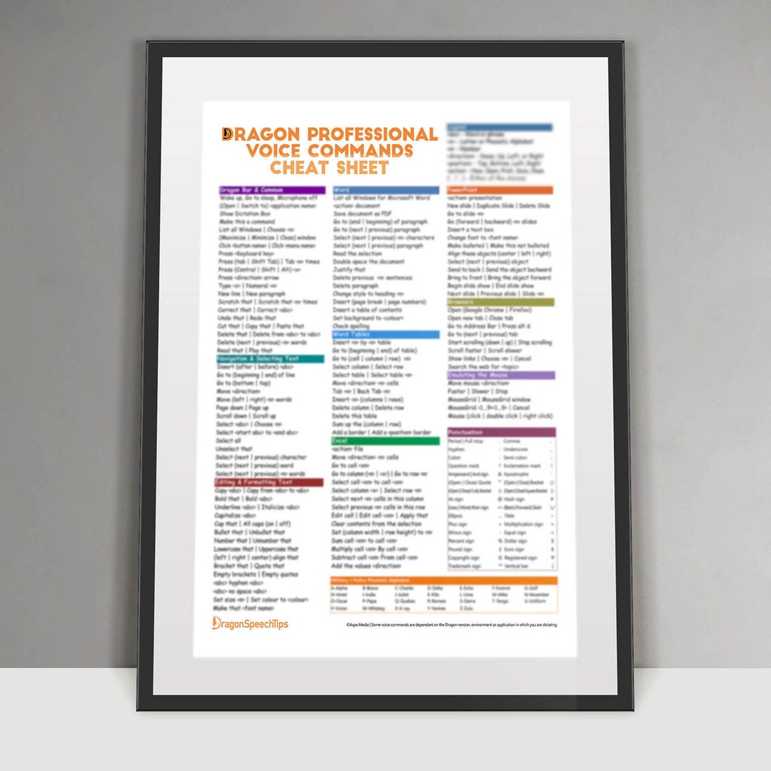 Dyslexia Friendly Font, Dragon Voice Commands Cheat Sheet, Dragon ...