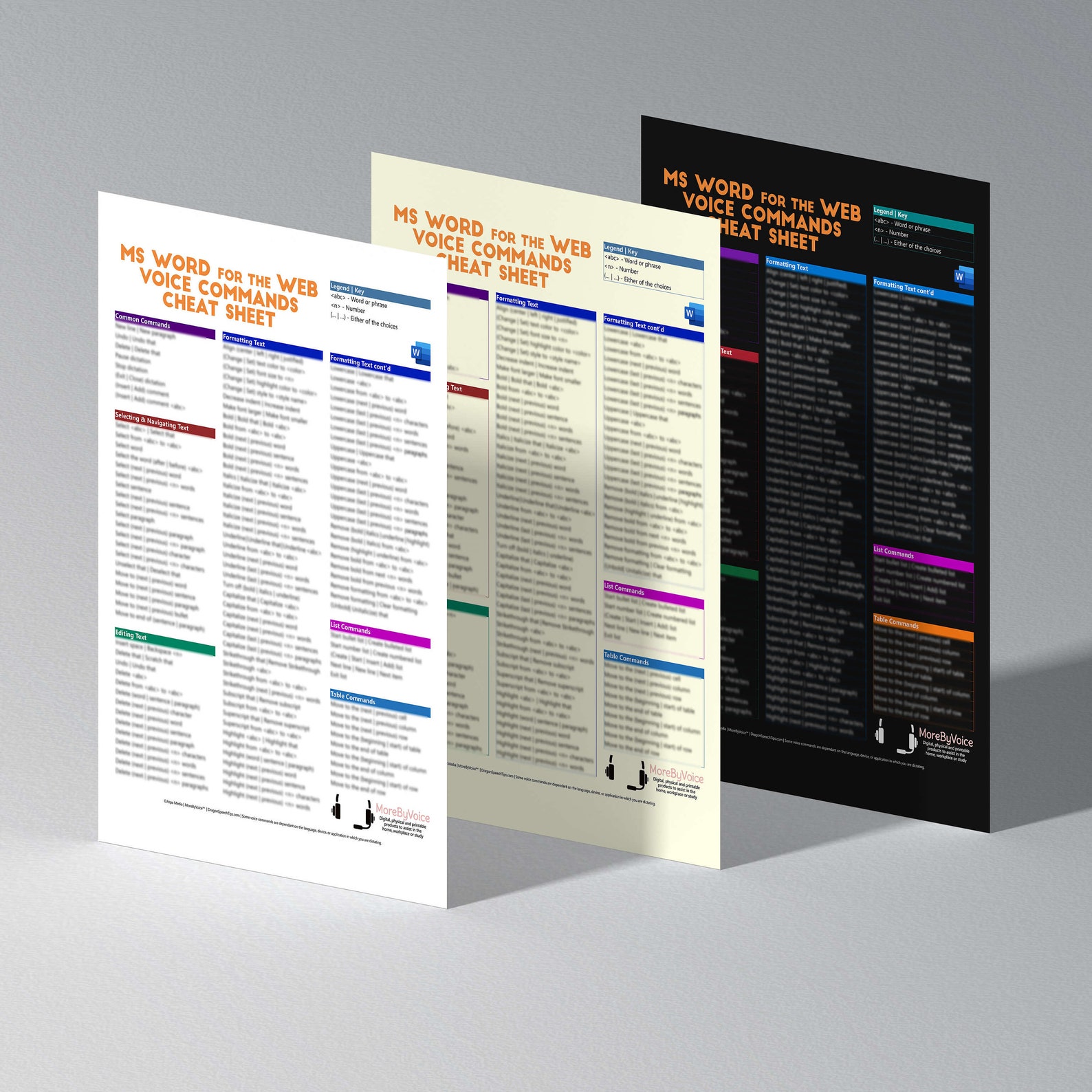 The Essential Word for the Web Voice Commands Cheat Sheet - Segoe UI ...