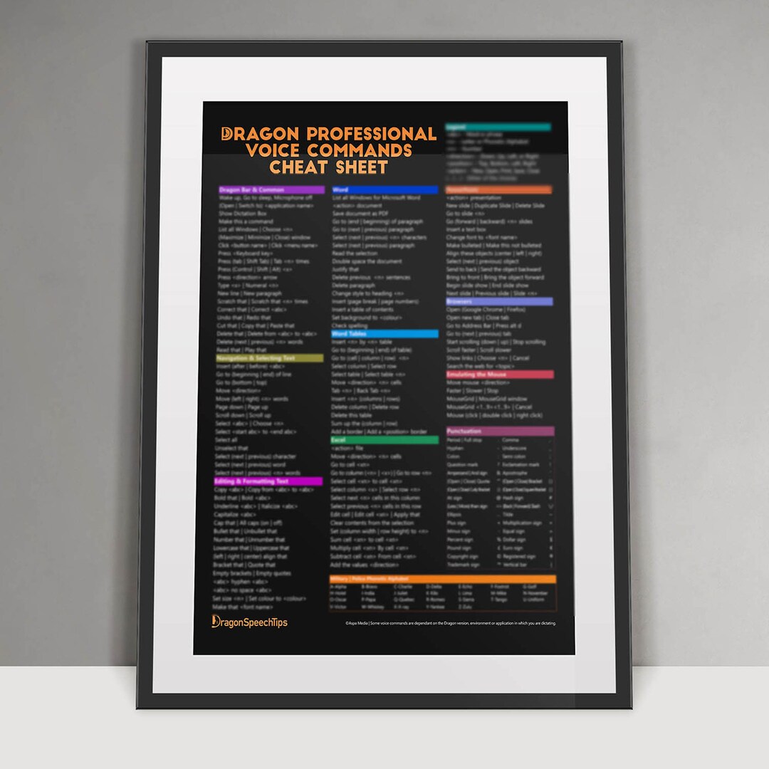 Dark Mode Dragon Professional Individual Cheat Sheet, Dragon Commands ...