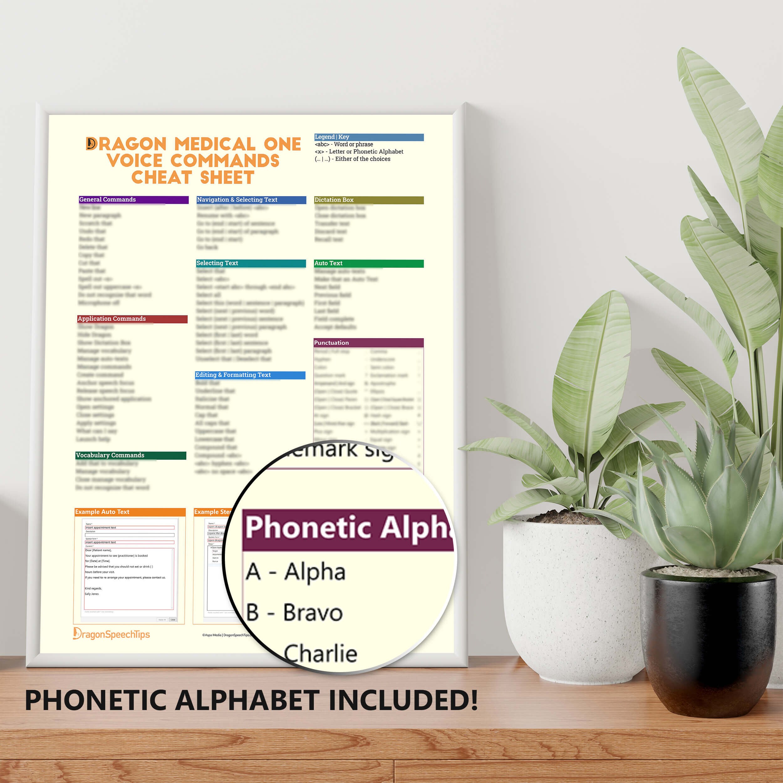 Dragon Medical One Essential Voice Commands Cheat Sheet – Roboto Slab ...