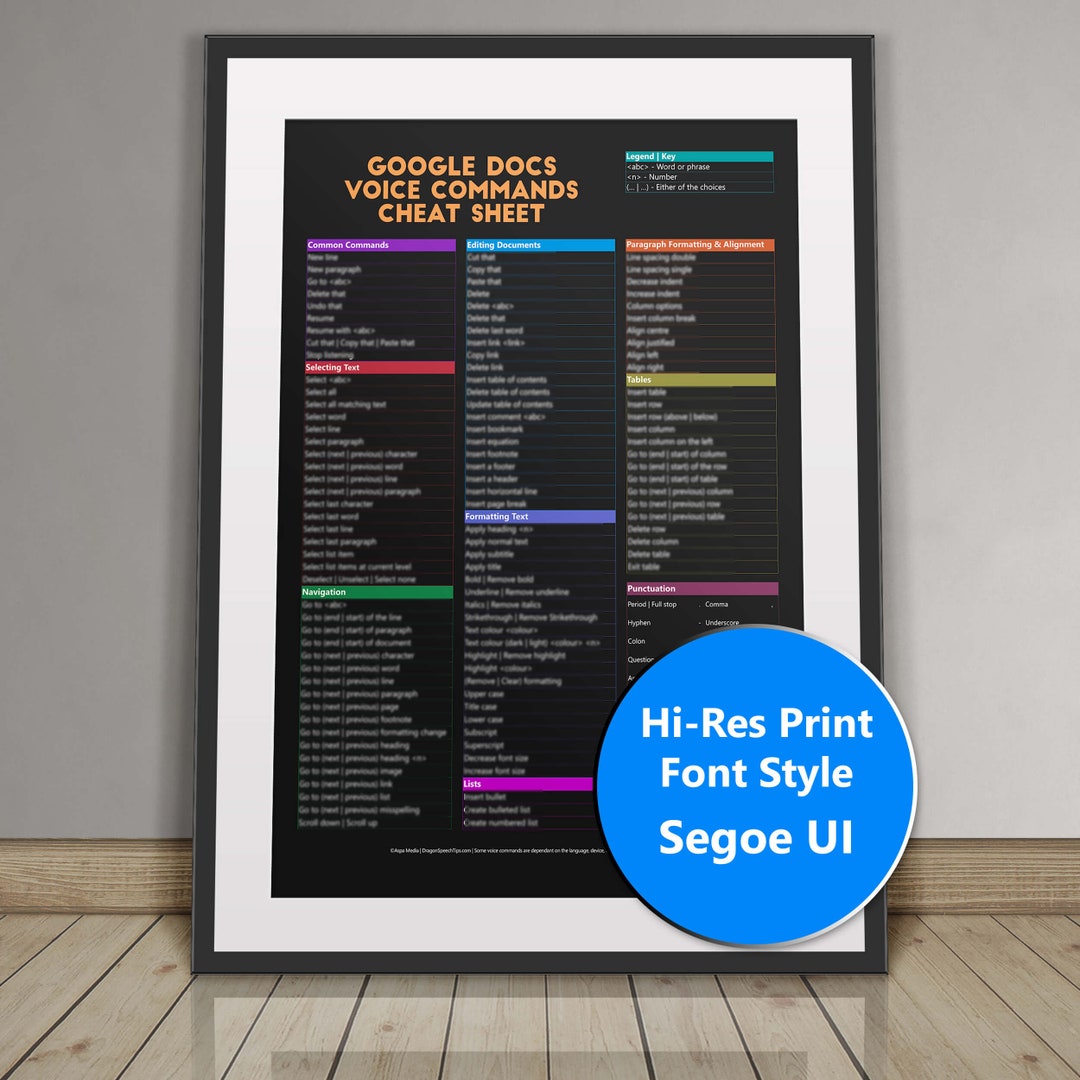 Essential Google Docs Voice Typing Commands Cheat Sheet Segoe UI Font Includes Punctuation Voice ...