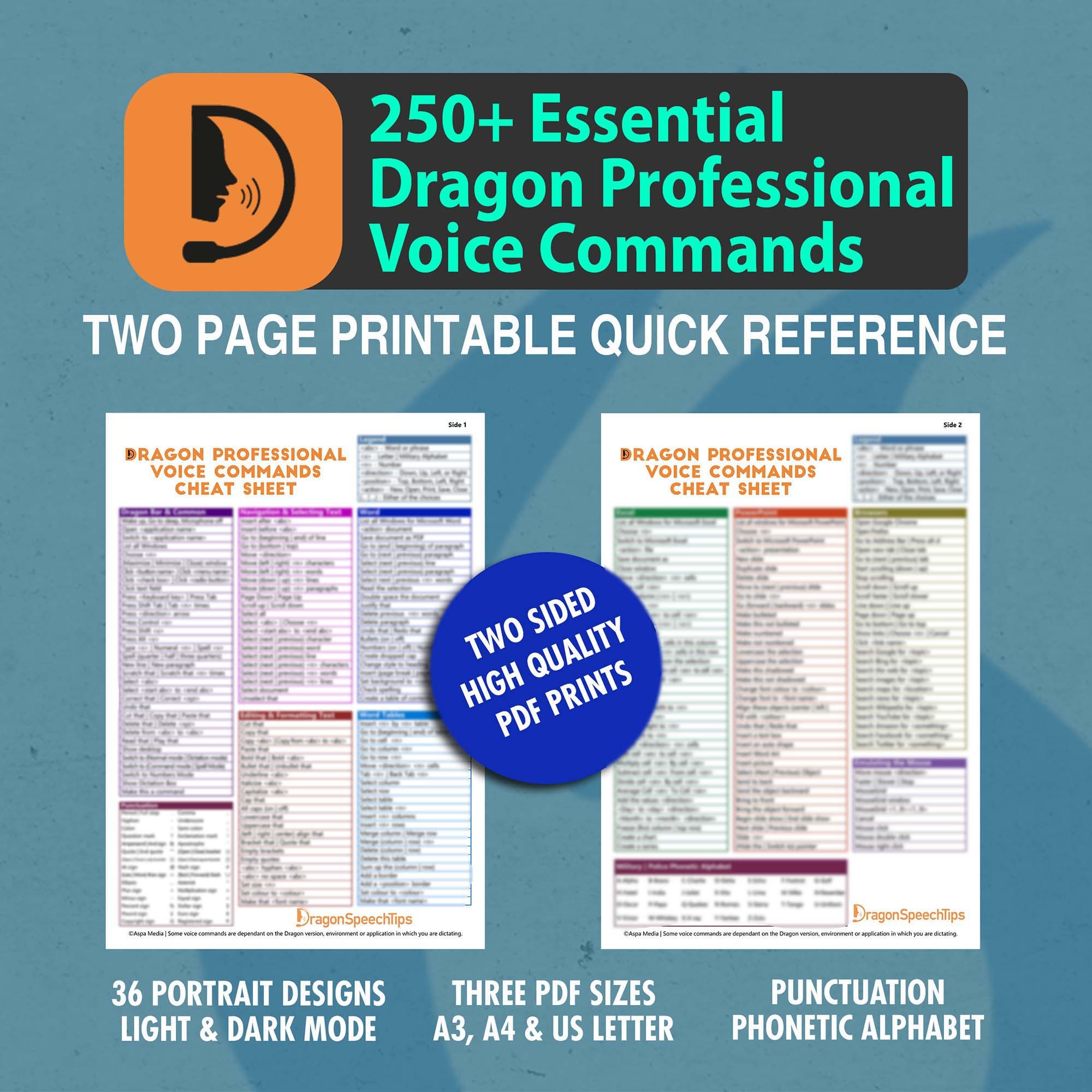 Dragon Professional Commands Cheat Sheet, Dragon Voice Commands PDF Guide, Dragon Individual ...