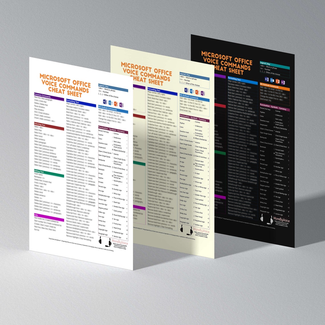 The Essential Office 365 Voice Commands Cheat Sheet - Segoe UI Font ...