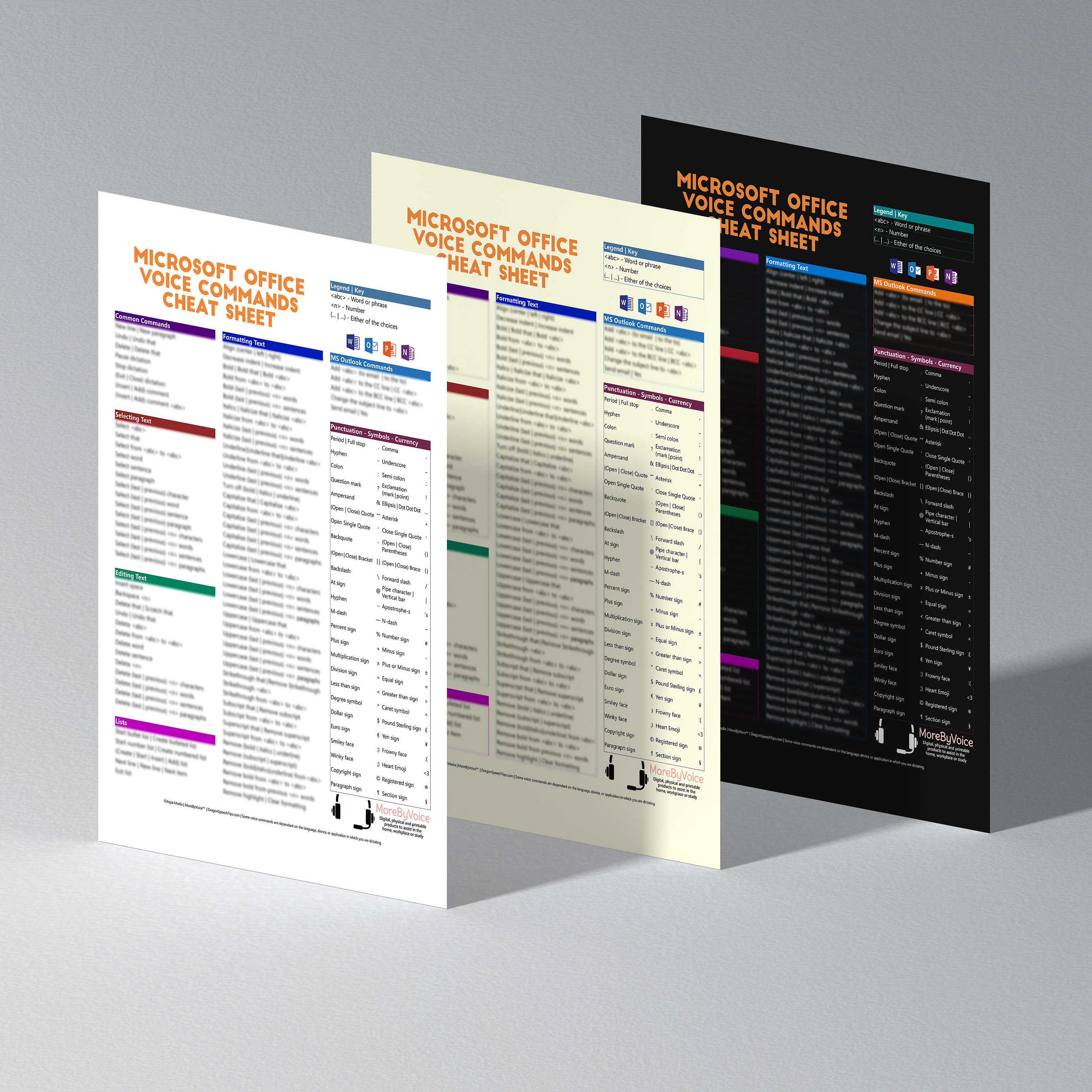 The Essential Office 365 Voice Commands Cheat Sheet - Segoe UI Font ...