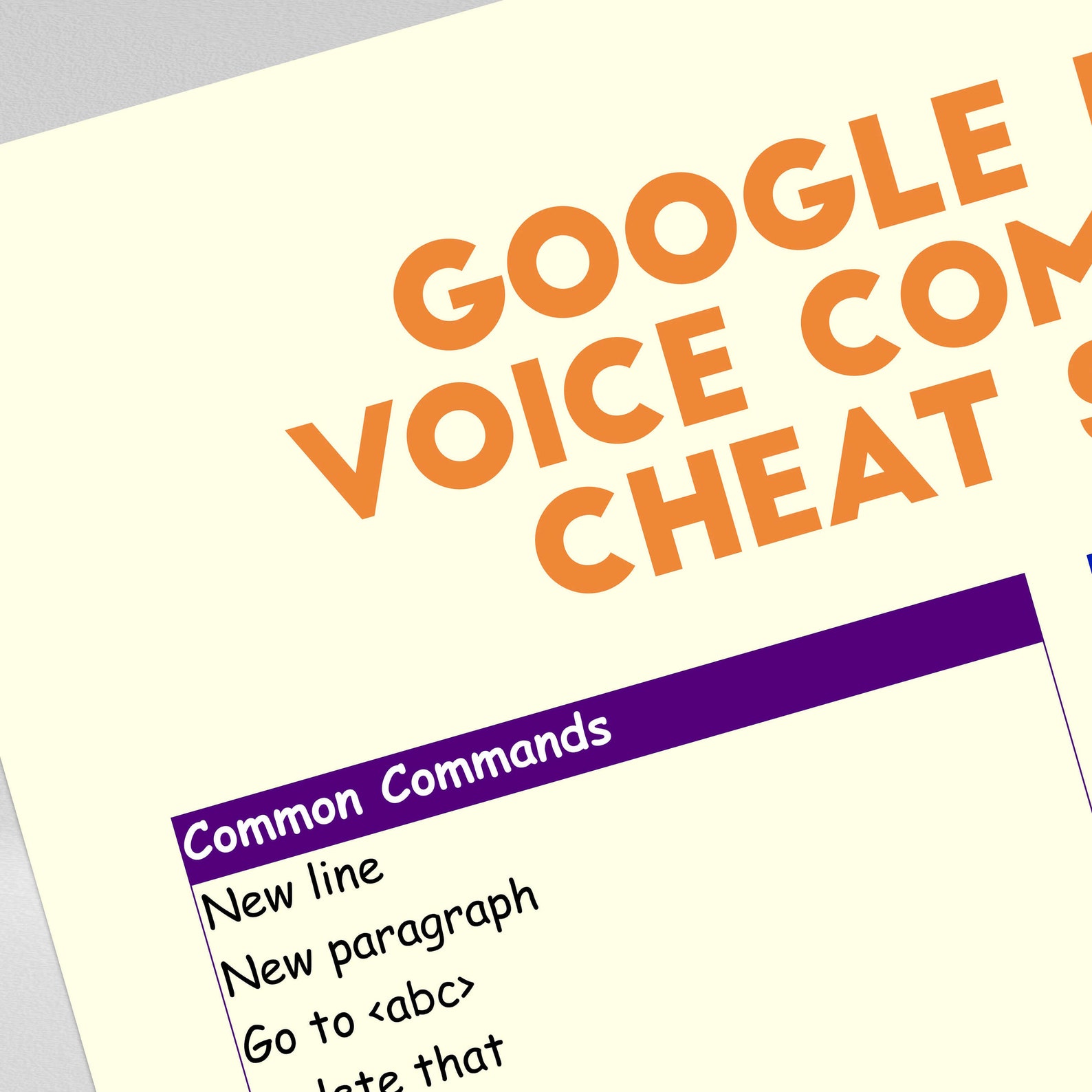 The Ultimate Google Docs Voice Typing Commands Cheat Sheet | Comic Sans ...