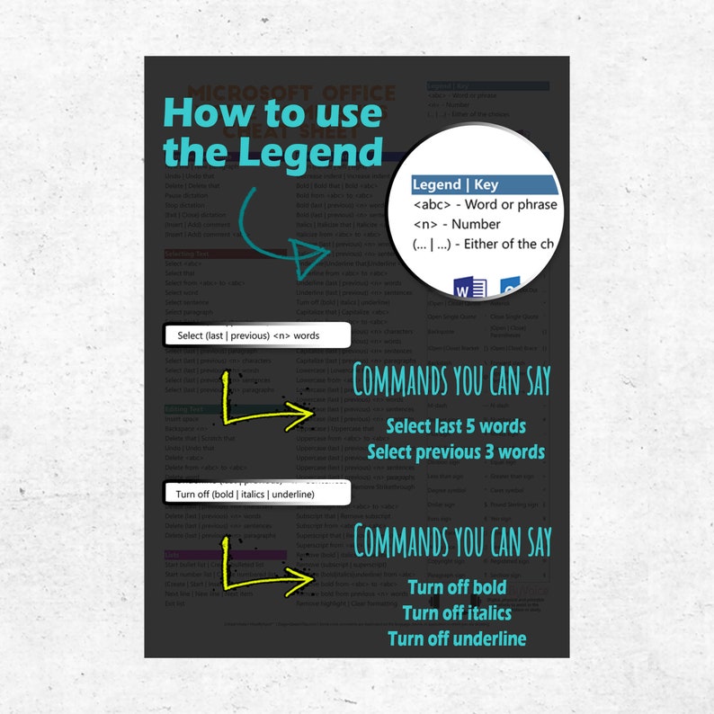 The Essential Office 365 Voice Commands Cheat Sheet - Segoe UI Font ...