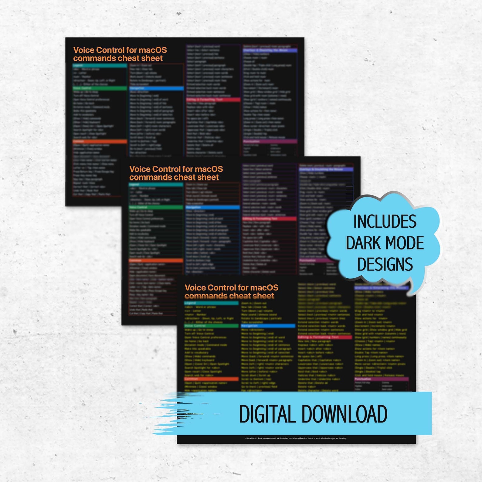 Macos Voice Control Commands Cheatsheet, Voice Commands for Mac, Dictate on Mac, Voice ...