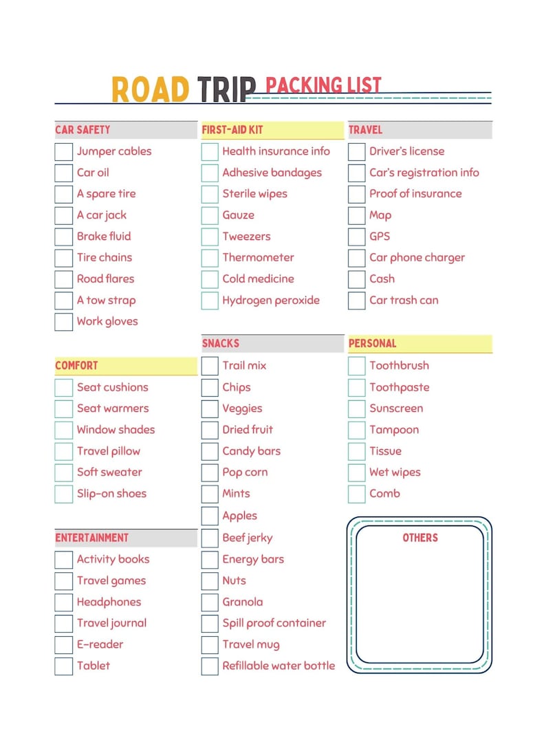 Road Trip Bundle, Road Trip Planner, Vacation Planner, Packing List ...