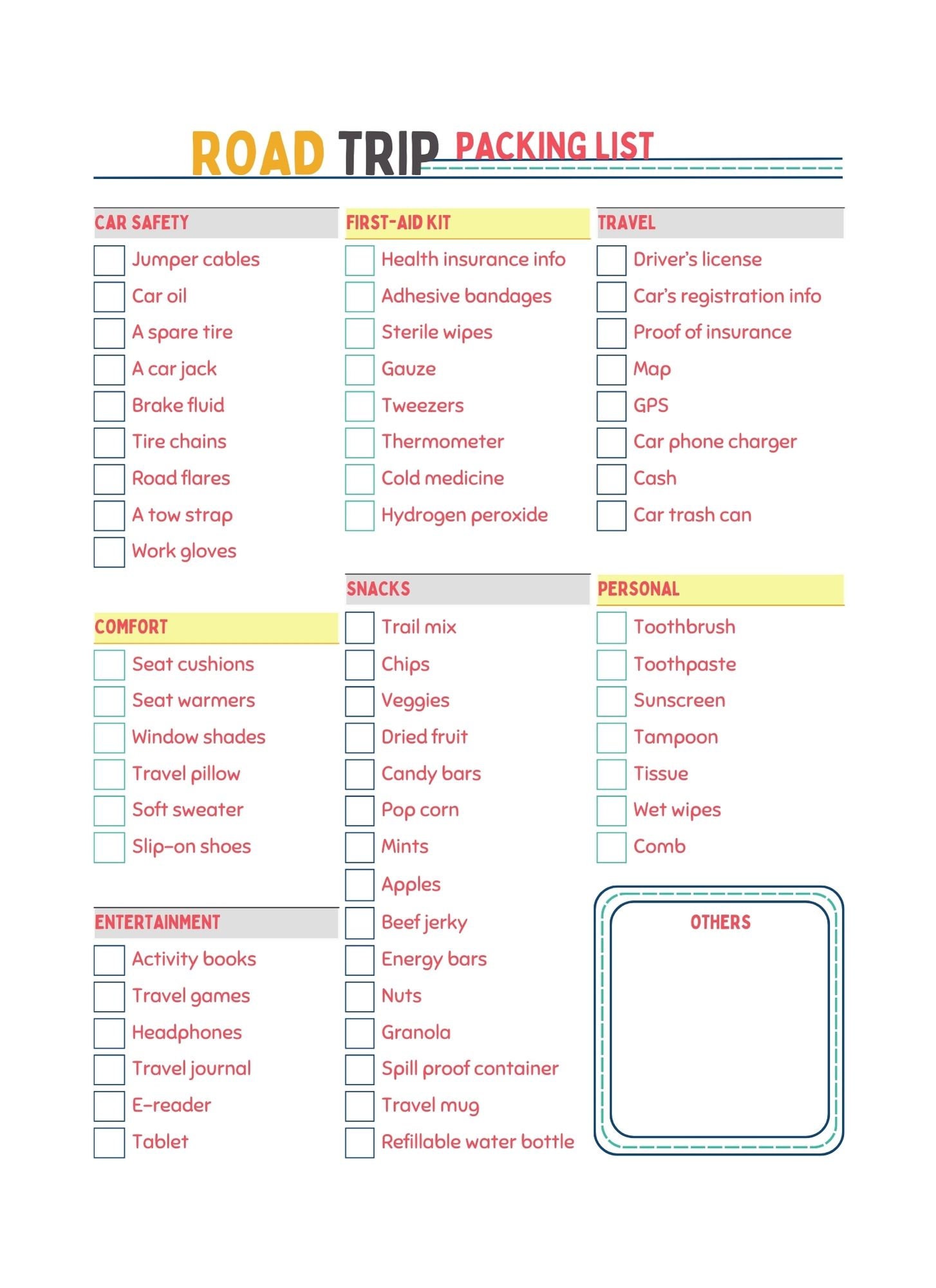 Road Trip Bundle, Road Trip Planner, Vacation Planner, Packing List ...