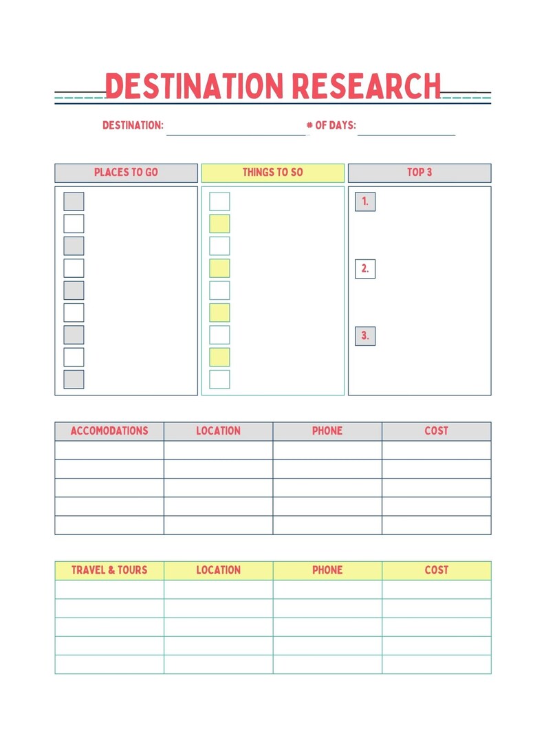Road Trip Bundle, Road Trip Planner, Vacation Planner, Packing List ...