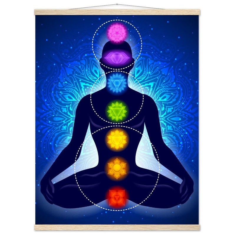 Chakra Wall Hanging | Spiritual Well-being | Cotton Ropes - Etsy