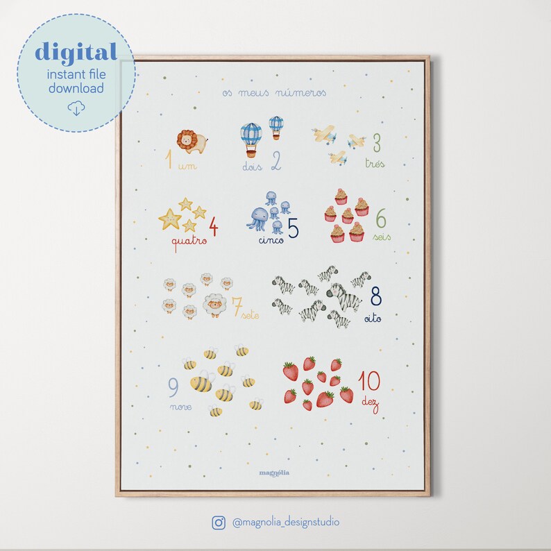 Pack of 2 ILLUSTRATIONS ABC and 123 Decor Neutral Kids - Etsy