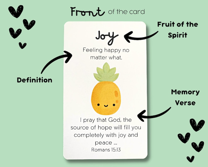 Fruit of the Spirit Cards, Bible Activities for Kids, Scripture Cards ...