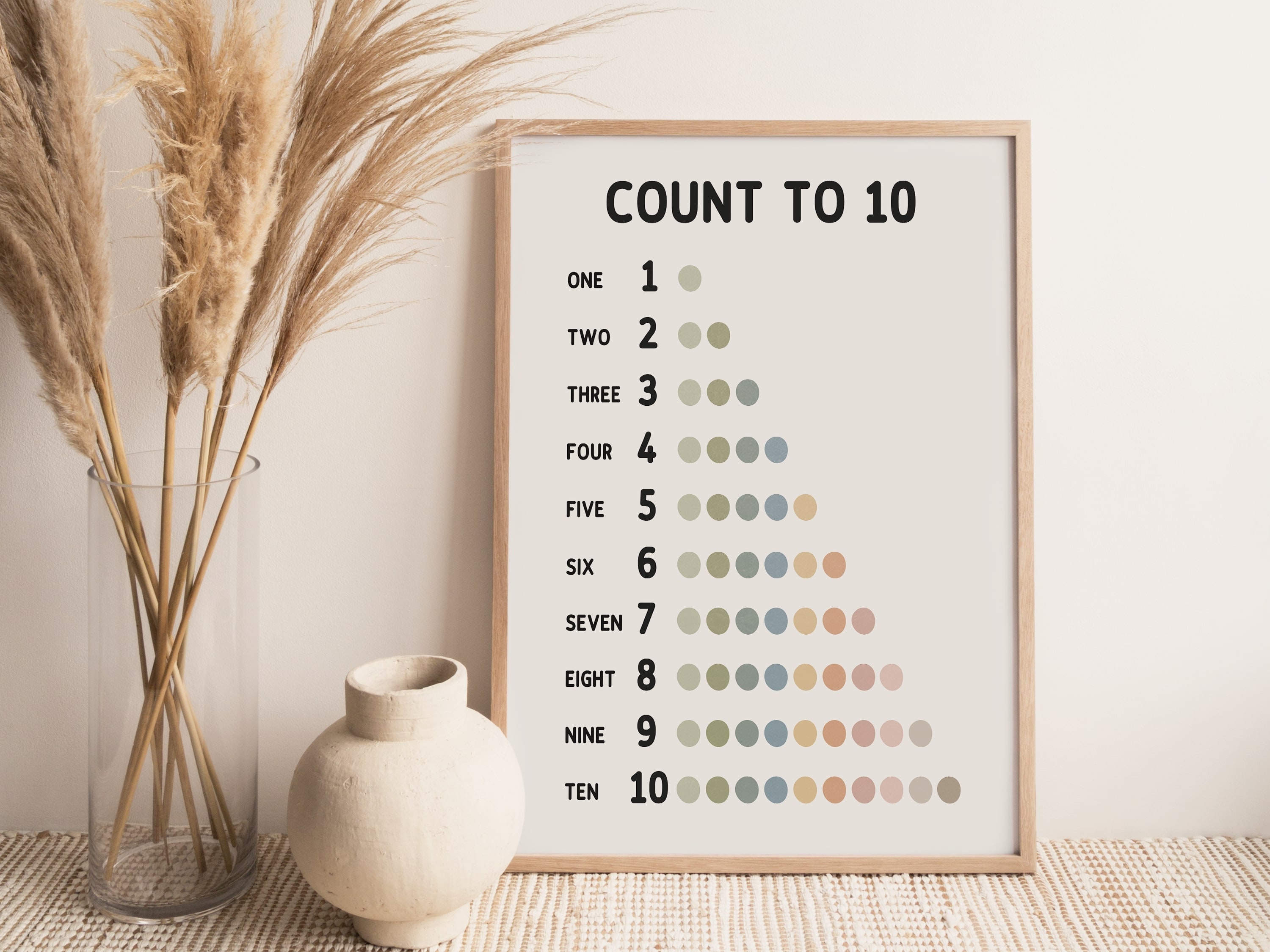 Count to 10 / Educational Poster, Homeschool Print, Montessori ...