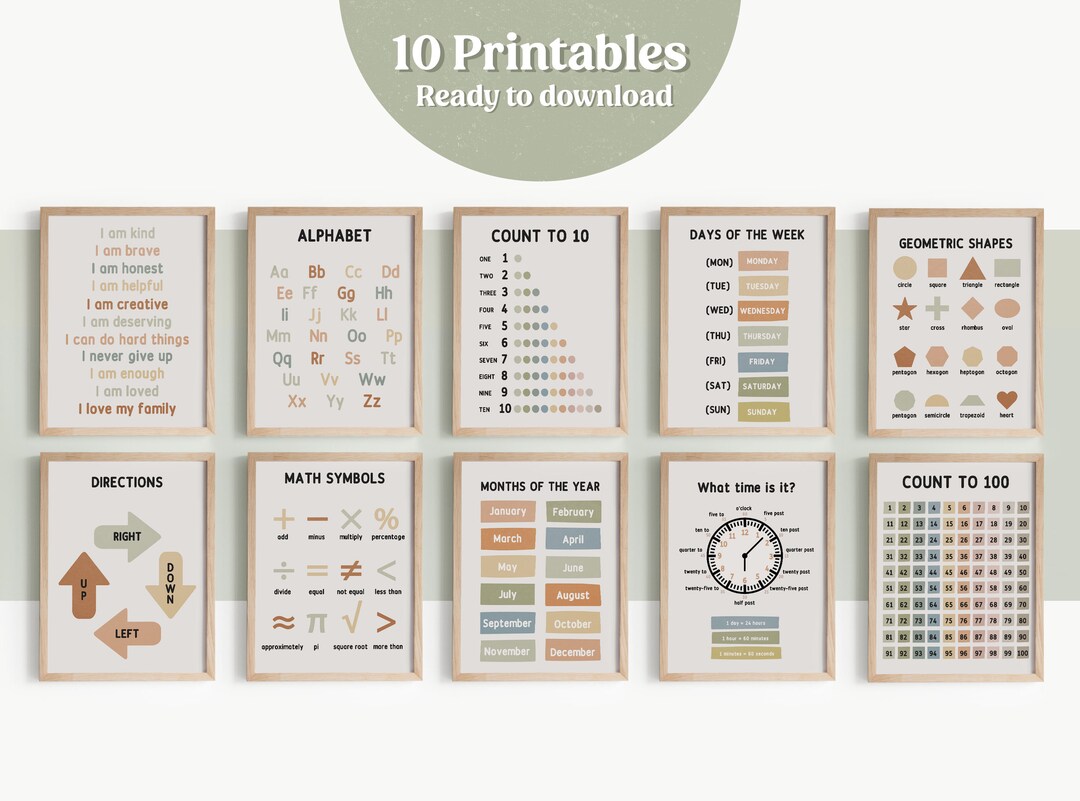 Set of 10 Educational Posters / Homeschool Prints, Montessori Classroom ...