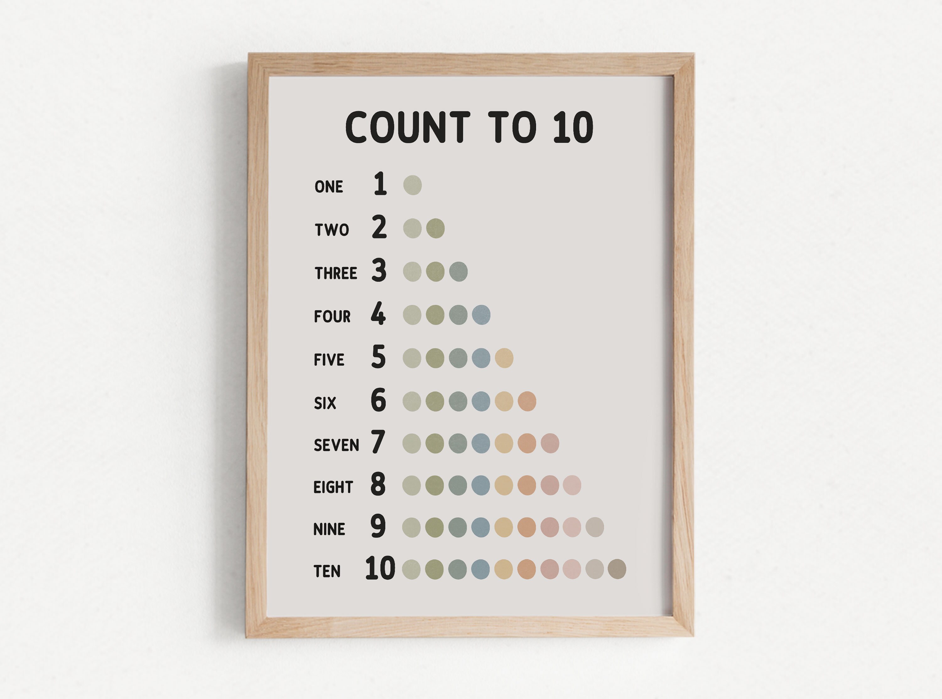 Count to 10 / Educational Poster, Homeschool Print, Montessori ...