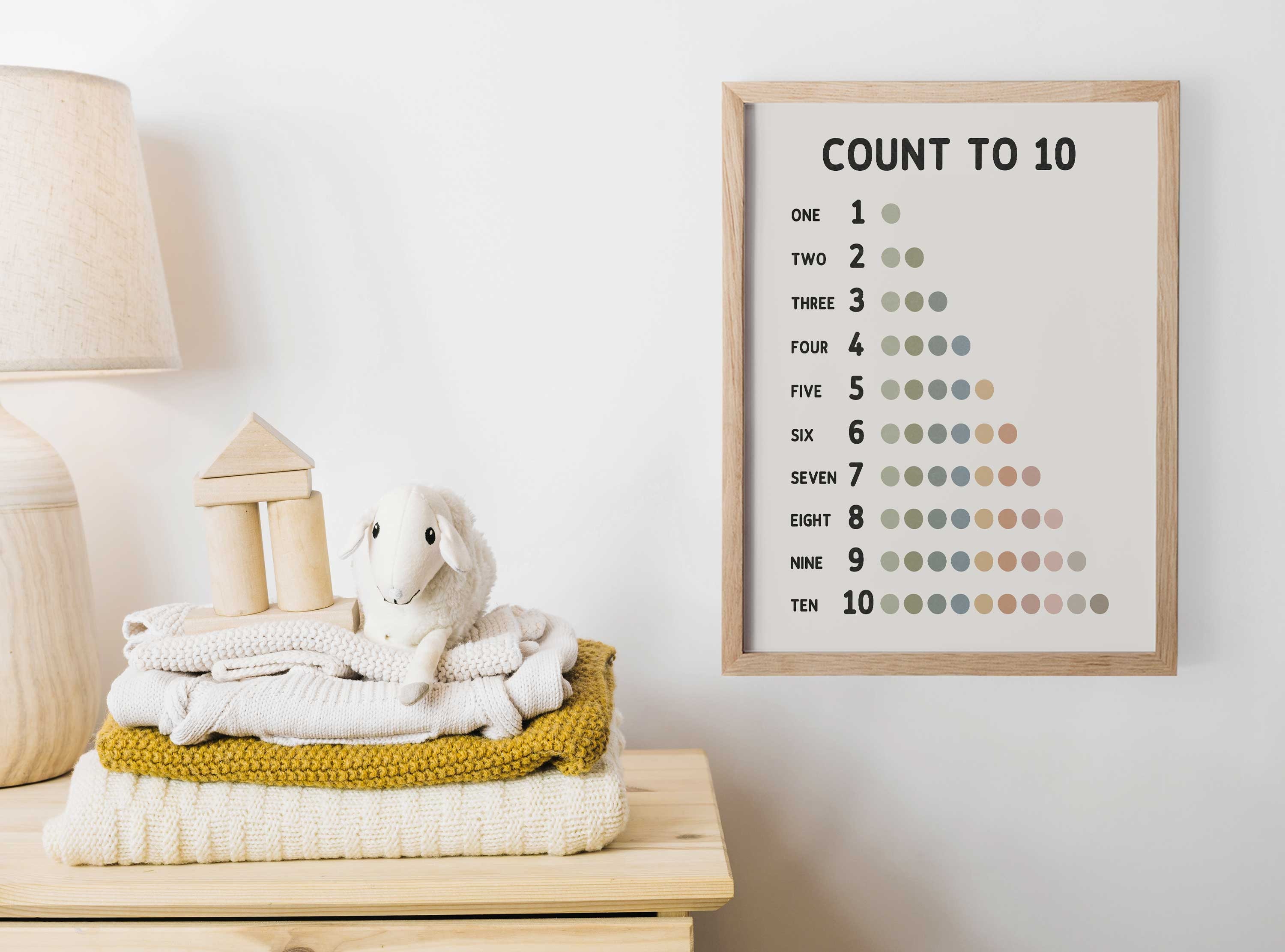 Count to 10 / Educational Poster, Homeschool Print, Montessori ...