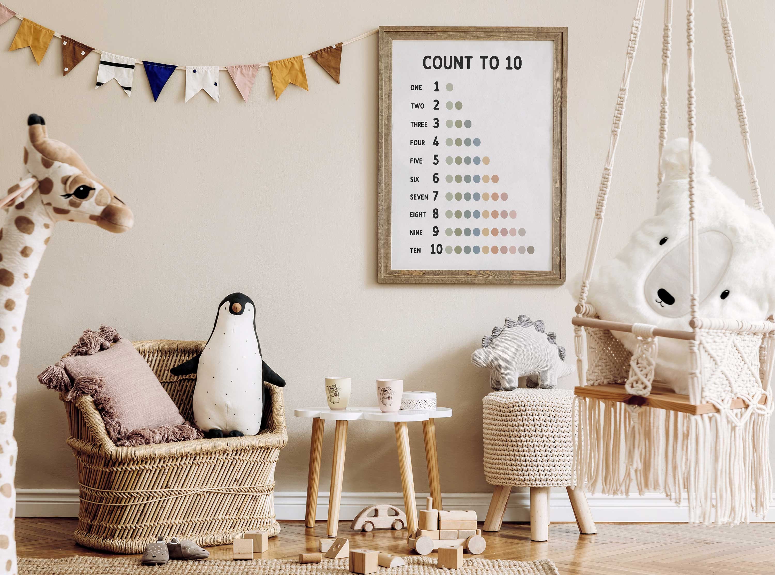 Count to 10 / Educational Poster, Homeschool Print, Montessori ...