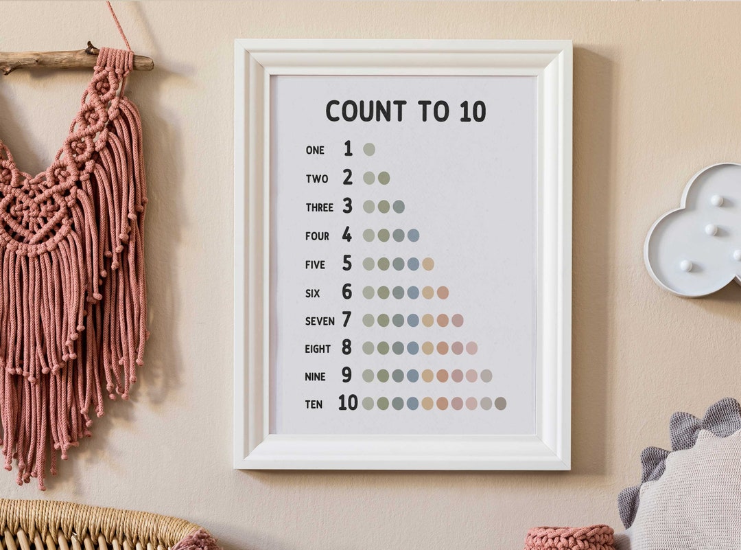 Count to 10 / Educational Poster, Homeschool Print, Montessori ...
